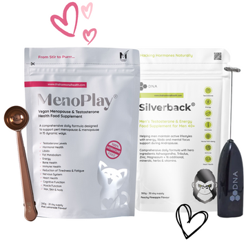 Issviva x Joylux Vaginal Rejuvenation Device - Issviva™ UK